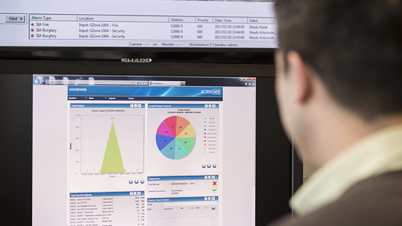 AC2000 | Enterprise Access Control | Integrated Security - Tyco India