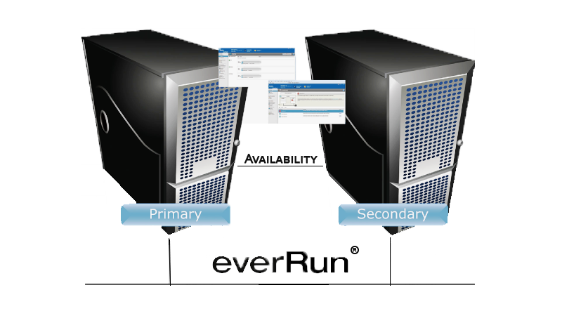 Security Products detail