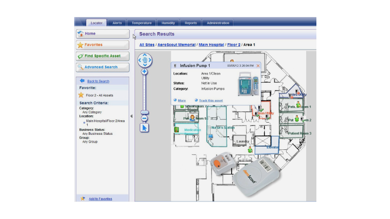 Security Products detail