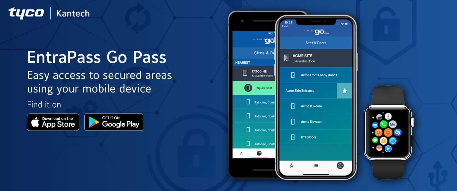 Tyco Security Products India - Tyco India