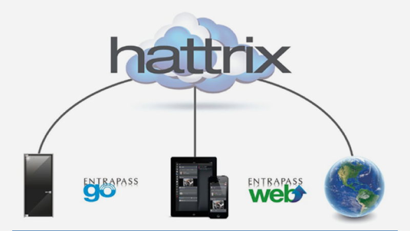 Become a hattrix provider