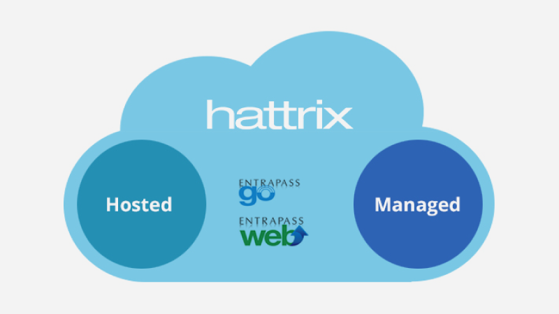 Become a hattrix provider